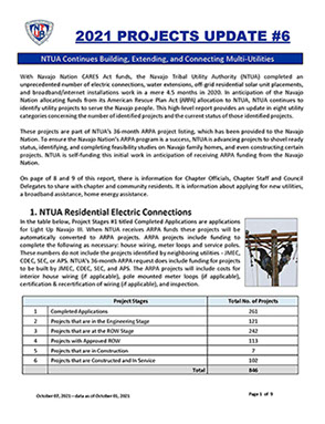 Navajo Tribal Utility Authority ARPA UpdatesNTUA