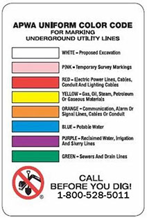 Navajo Tribal Utility Authority Utility Safety InformationNTUA