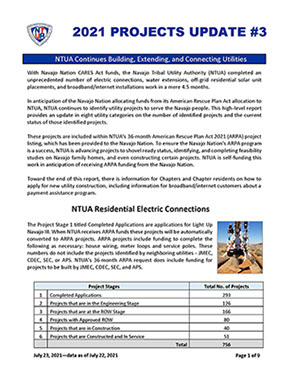 Navajo Tribal Utility Authority ARPA UpdatesNTUA